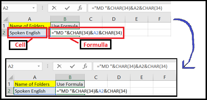 How To Create Folders Quickly Based On Cell Values In Excel?
